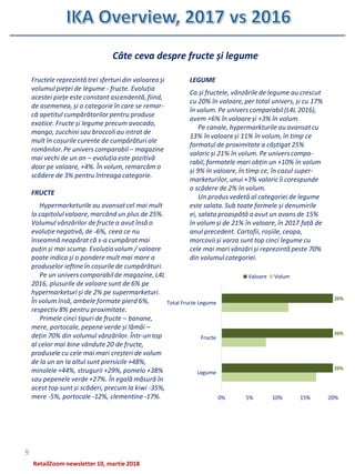 Rz newsletter 10 martie 2018 | PDF