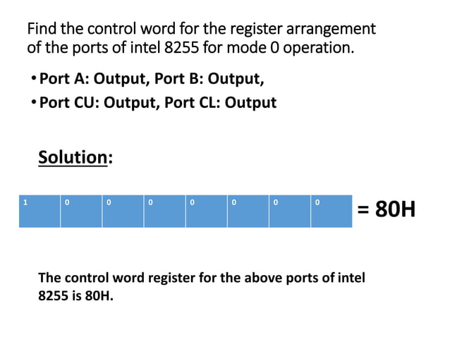 8255 PPI | PPTX | Operating Systems | Computer Software and Applications