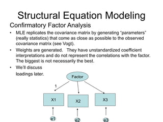rzStructural_Equation_Modeling.ppt ok this is AMOS | PPT