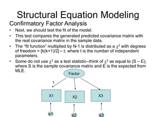 rzStructural_Equation_Modeling.ppt ok this is AMOS | PPT
