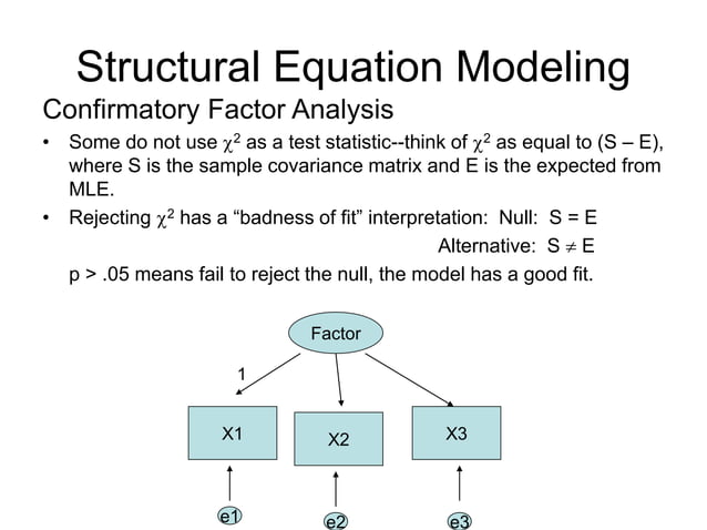 rzStructural_Equation_Modeling.ppt ok this is AMOS | PPT