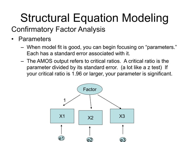 rzStructural_Equation_Modeling.ppt ok this is AMOS | PPT