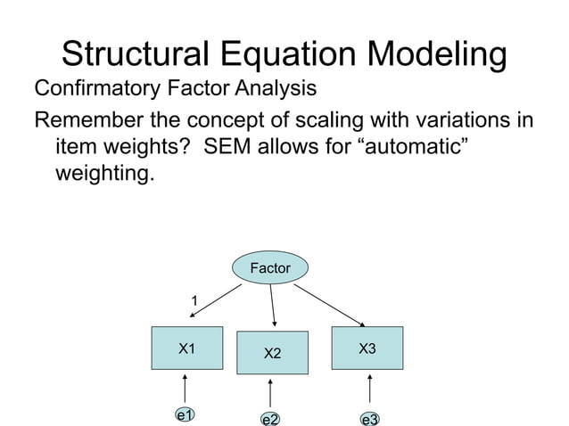 rzStructural_Equation_Modeling.ppt ok this is AMOS | PPT