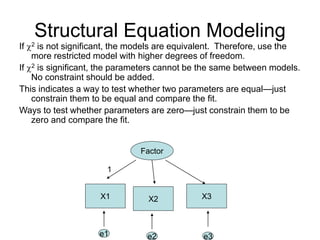 rzStructural_Equation_Modeling.ppt ok this is AMOS | PPT