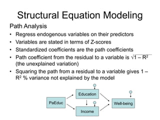 rzStructural_Equation_Modeling.ppt ok this is AMOS | PPT