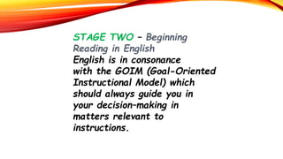 RZTNHS Presentation in Marungko Approach in Reading.pptx