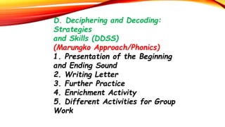 RZTNHS Presentation in Marungko Approach in Reading.pptx