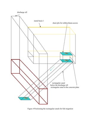 Modern technologies for ichthyofauna migration over the discharge sills ...