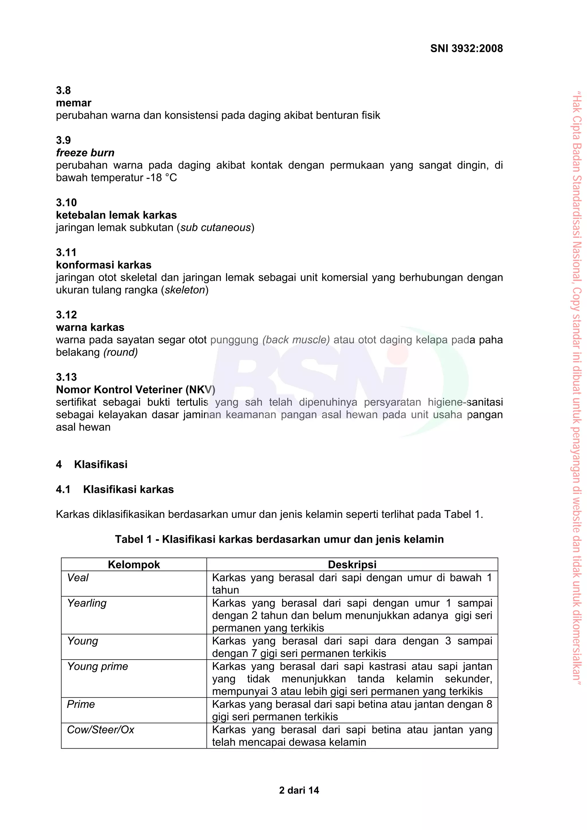 Sni karkas dan daging sapi | PDF