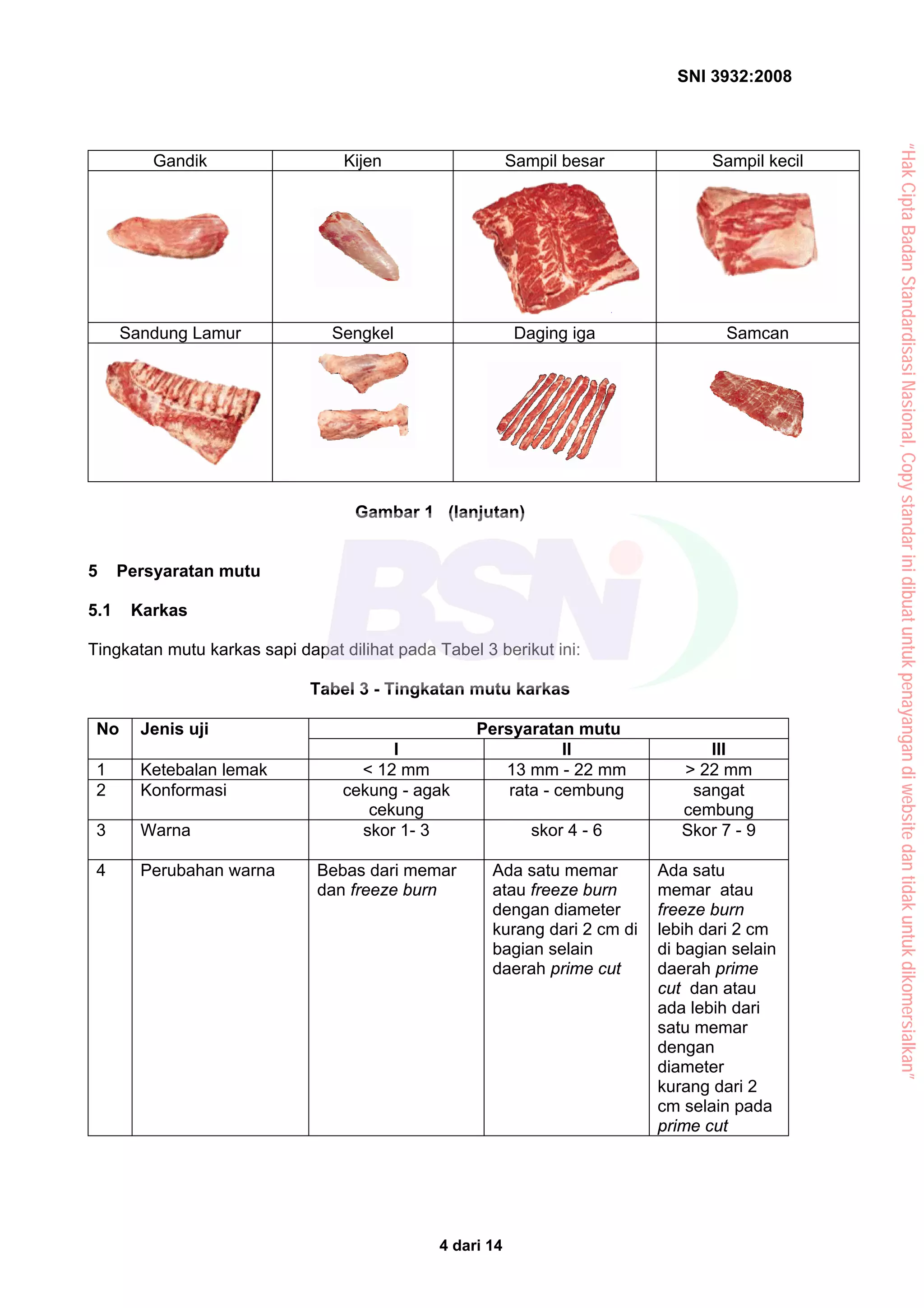 Sni karkas dan daging sapi | PDF