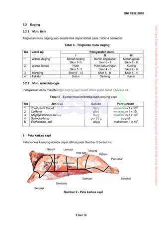 Sni karkas dan daging sapi | PDF