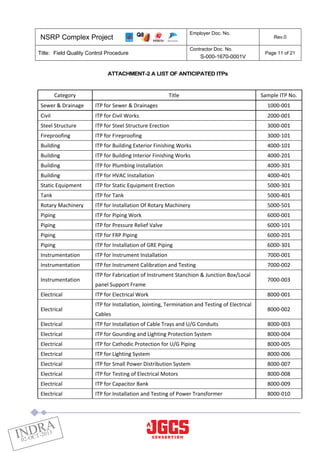 S-000-1670-0001V_0_0001 field Quality control.pdf