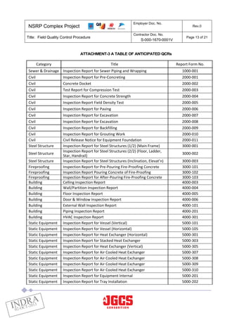 S-000-1670-0001V_0_0001 field Quality control.pdf