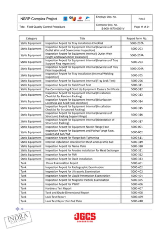 S-000-1670-0001V_0_0001 field Quality control.pdf