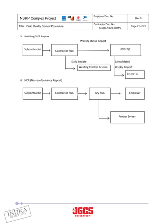 S-000-1670-0001V_0_0001 field Quality control.pdf