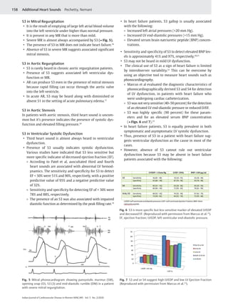 Additional sounds, Cardiology, Spandana.pdf