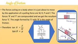 FRICTION - WORKSHOP CALCUALTION AND SCIENCE 2ND YEAR | PPTX