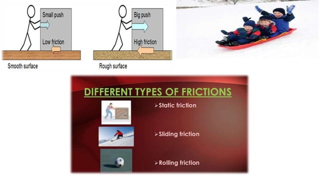 FRICTION - WORKSHOP CALCUALTION AND SCIENCE 2ND YEAR | PPTX