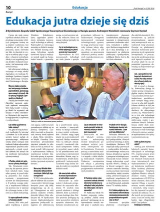 Edukacja jutra dzieje się dziś | PDF