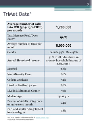 TriMet Media Kit | PPTX | Business | Business and Finance