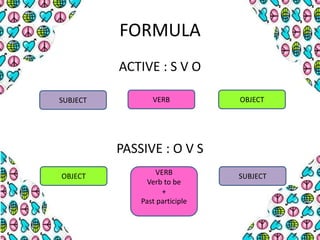 S.V.O vs O.V.S new | PPTX
