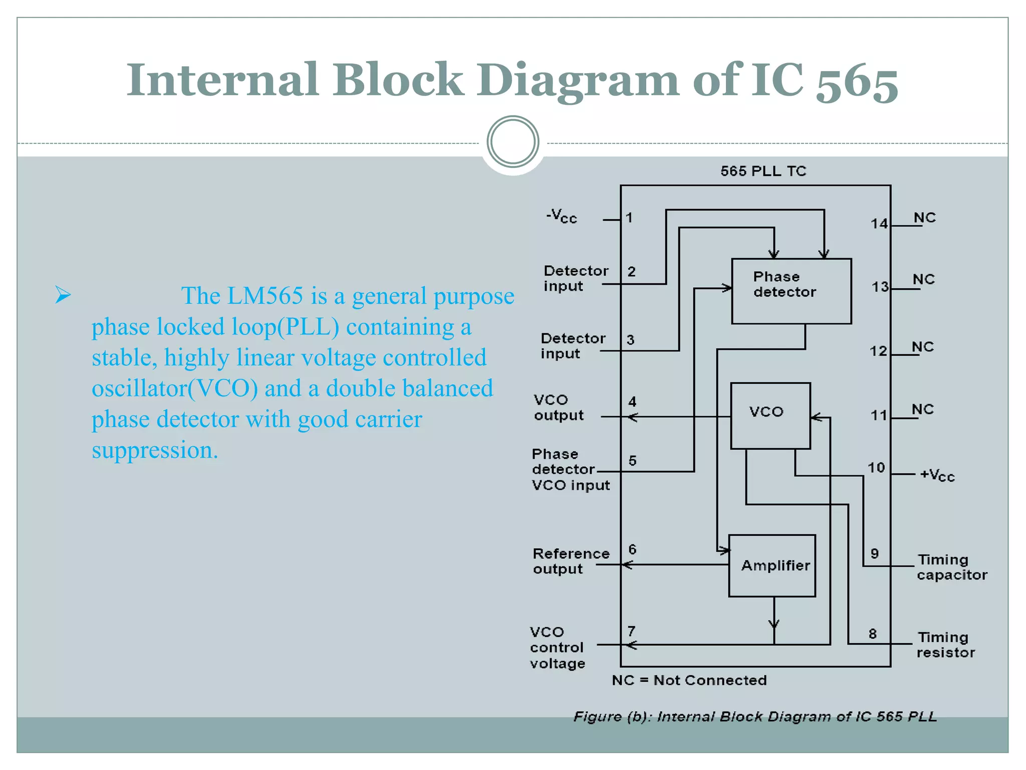 (S.C.E.T) Appliction of pll fm demodulation fsk demodulation | PPTX