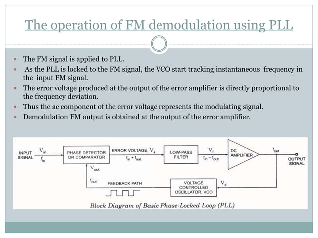 (S.C.E.T) Appliction of pll fm demodulation fsk demodulation | PPTX