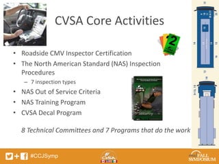 Steve Keppler - Minimizing Roadside Inspections | PPT