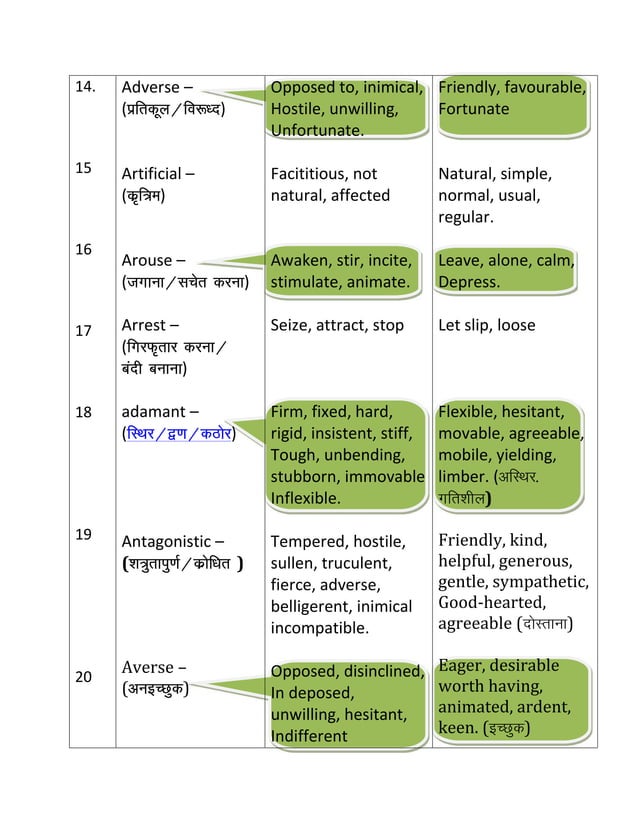 Synonyms & antonyms | PDF
