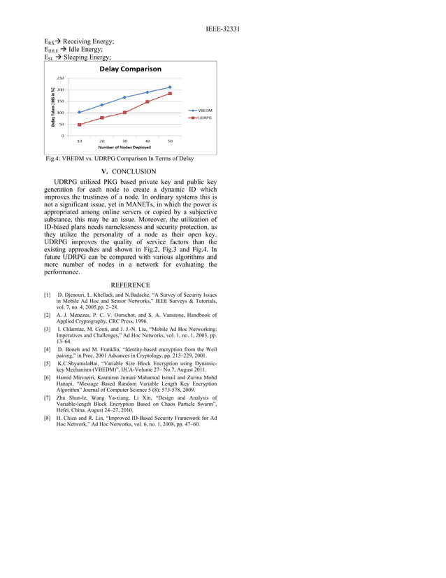 S.a.kalaiselvan udrpg dynamic key management based node | PDF