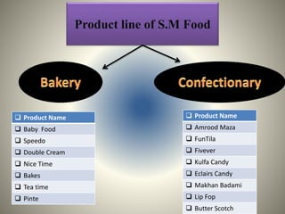 S.m foods | PPTX