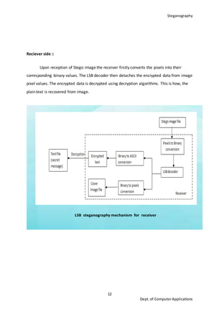 Steganography using visual cryptography: Report | PDF