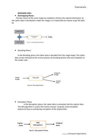 Steganography using visual cryptography: Report | DOCX