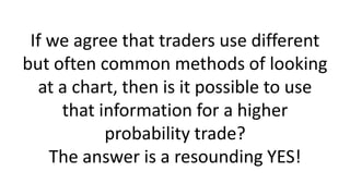 Confluences For Higher Probability Trading | PPT