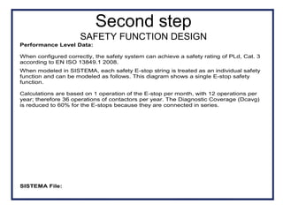 S.steele functional safety ppt | PPS