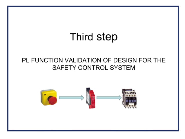 S.steele functional safety ppt | PPS