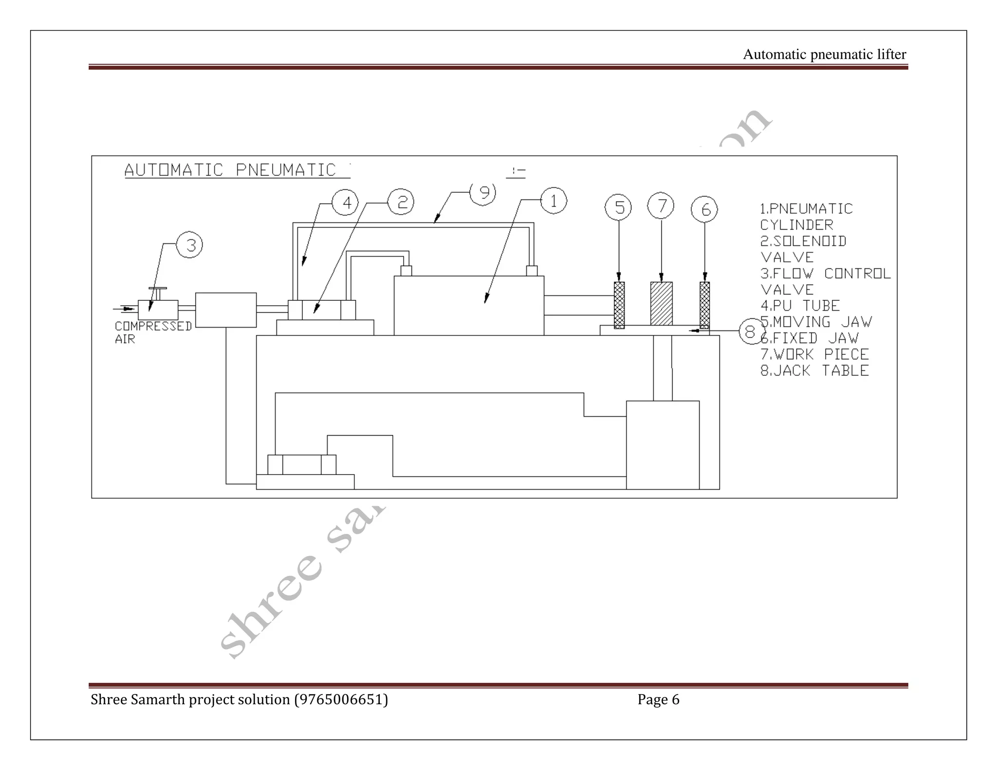 automatic pneumatic lifter | PDF