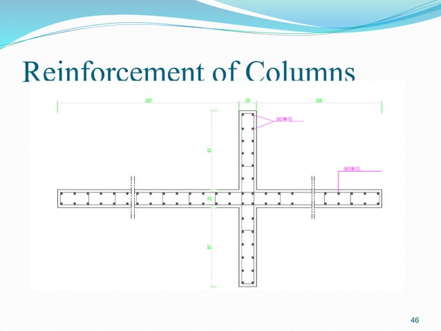 column and it's types | PPTX