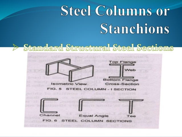 column and it's types