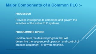 PLC (Programmable Logic Controller) S.M.54
