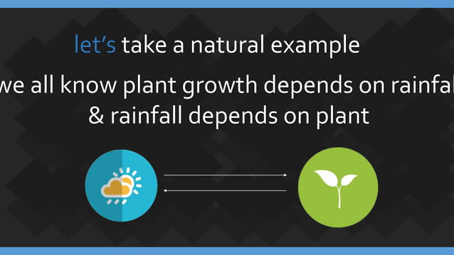 Endogenous vs exogenous | PPT