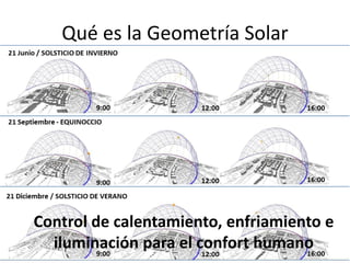 S.05 Geometría Solar final copia | PPT | Descarga Gratuita
