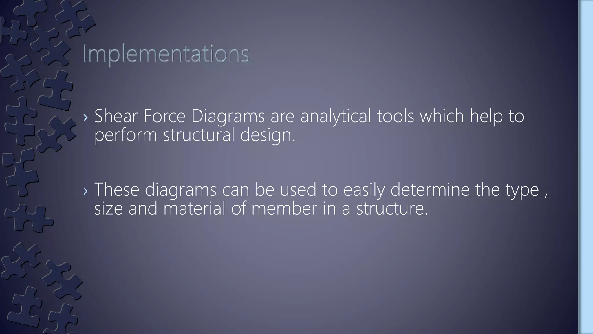 Shear Force Diagram and its exampls | PPT