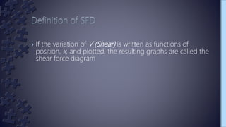 Shear Force Diagram and its exampls | PPT