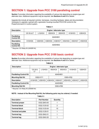 S 1647 | PDF