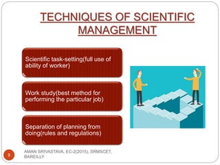 SCIENTIFIC MANAGEMENT | PPT
