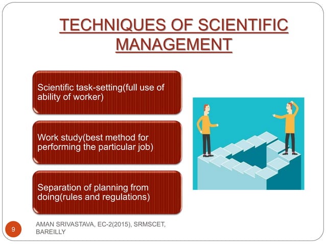 SCIENTIFIC MANAGEMENT | PPT