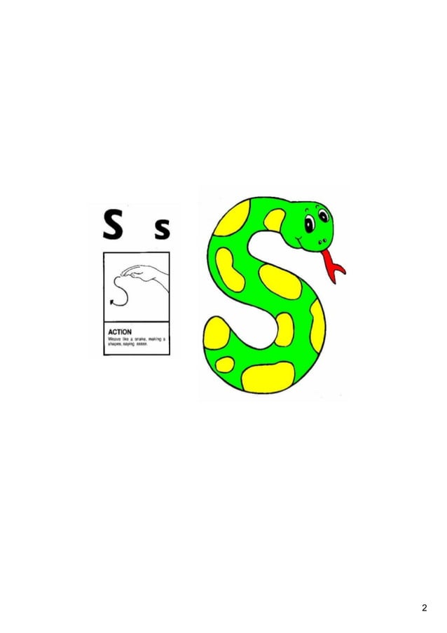 Group 1 Letter S | PDF | Australia and Oceania Travel | Travel Locations