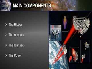 SPACE ELEVATOR | PPTX