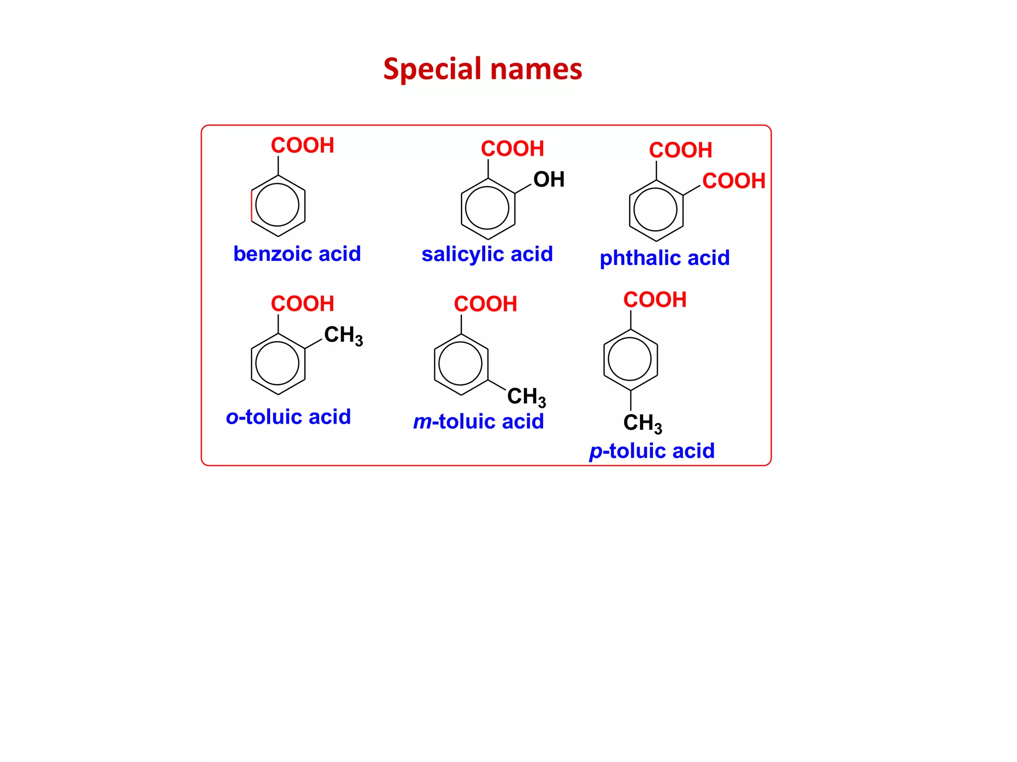 S.y. carboxylic acid | PPTX